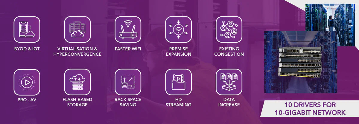 10-Gigabit Switches— Netgearstore.id